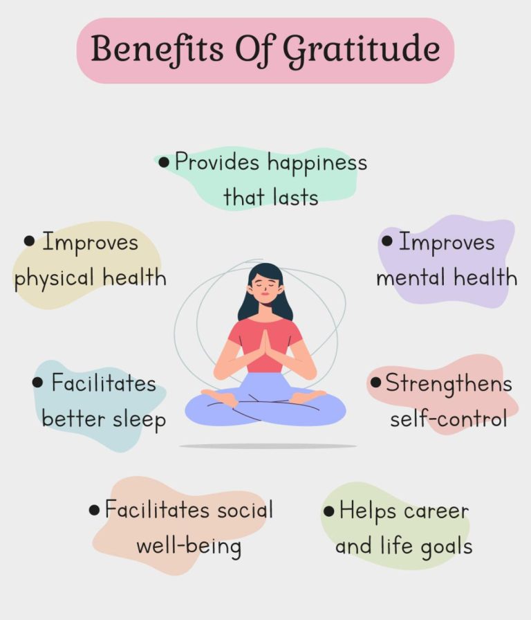 Unlocking The Power Of Gratitude: 10 Remarkable Benefits You Should Know